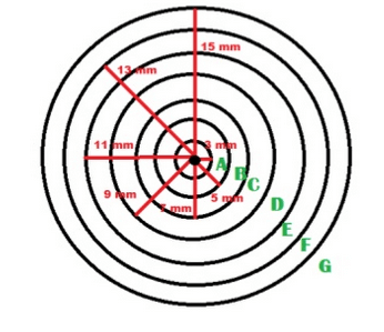Commodore 128 fingerprint system in 1988 – Retro Hardware